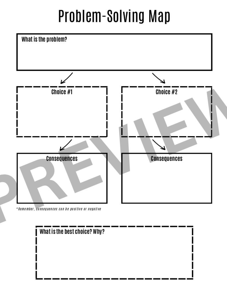Problem Solving Graphic Organizer Map Pack - Social Skills ...