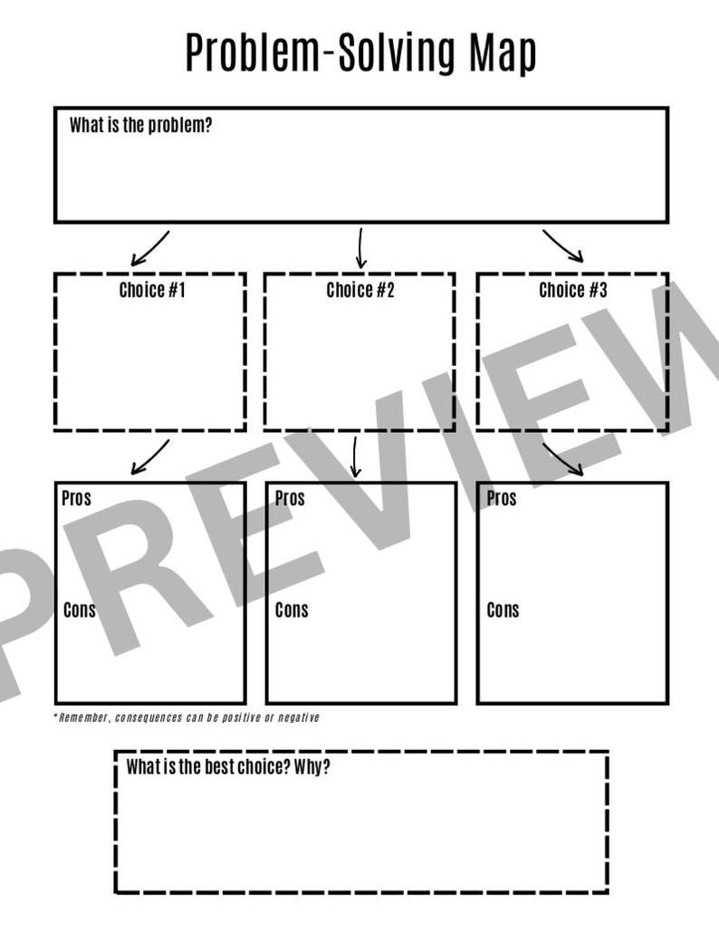 Problem Solving Graphic Organizer Map Pack - Social Skills - Perspective Taking - Etsy