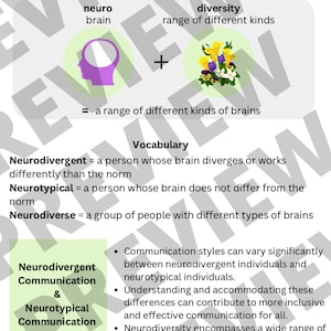 Neurodivergent Vs Neurotypical Communication: Self-advocacy, ASD ...