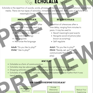 Neurodiverse Communication | Speech Patterns Handouts | Neuroaffirming ...