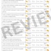 Fluency Self-rating Scale - Stuttering Cluttering Fluency Evaluation ...