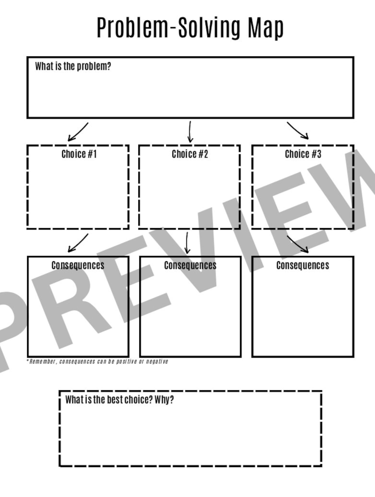 Problem Solving Graphic Organizer Map Pack - Social Skills ...