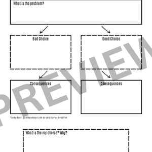 Problem Solving Graphic Organizer Map Pack - Social Skills ...