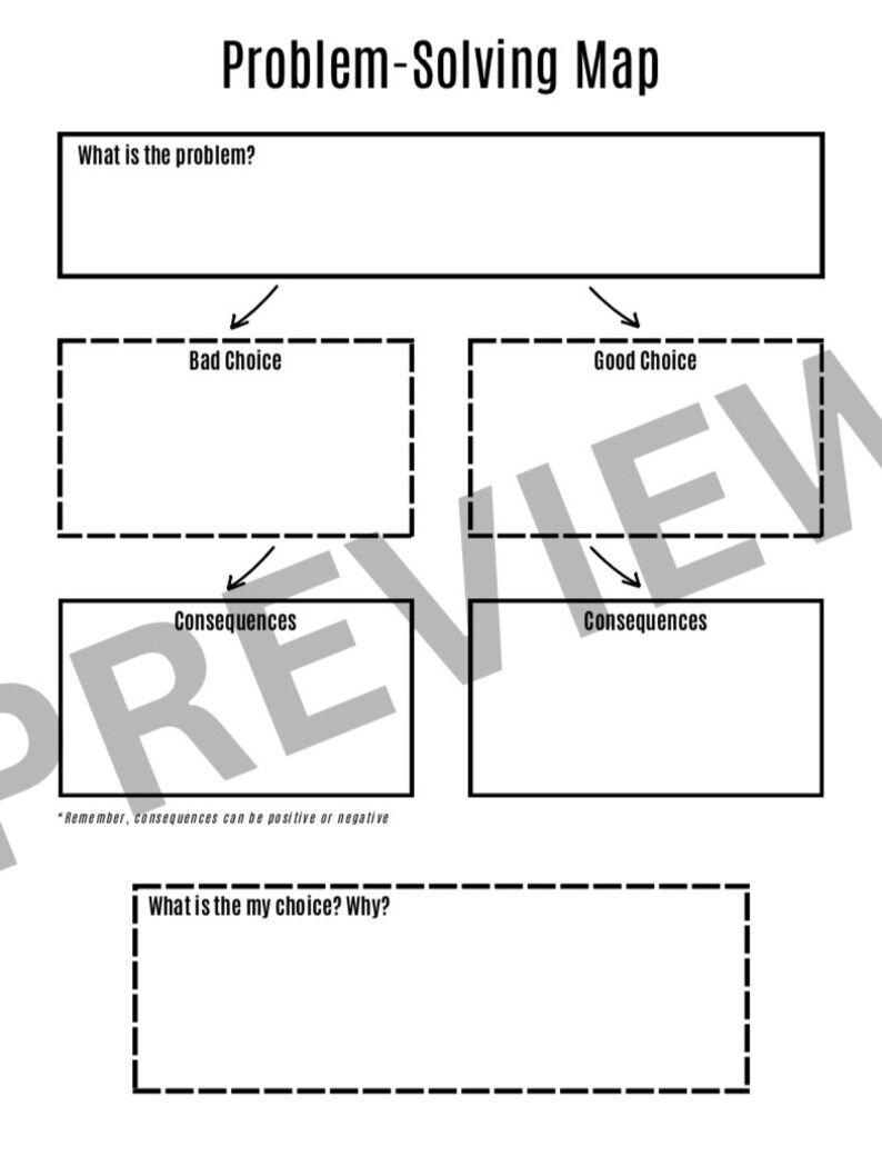 Problem Solving Graphic Organizer Map Pack - Social Skills - Perspective Taking - Etsy
