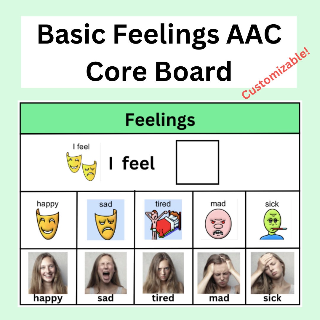 Basic Feelings Core Board Velcro AAC Non-verbal Limited Verbal LAMP WFL ...