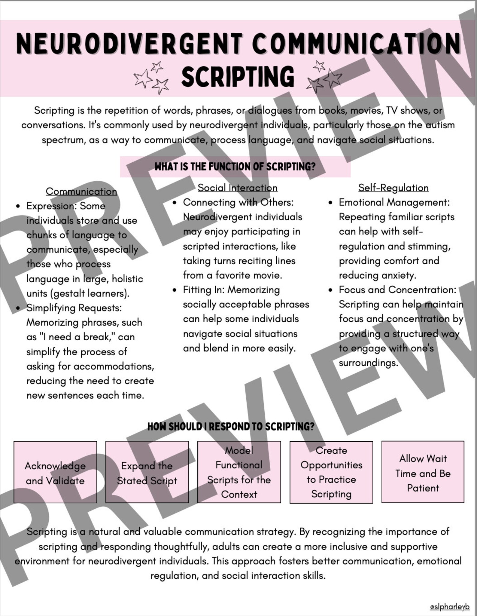Neurodiverse Communication | Speech Patterns Handouts | Neuroaffirming ...