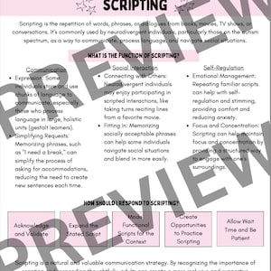 Neurodiverse Communication | Speech Patterns Handouts | Neuroaffirming ...