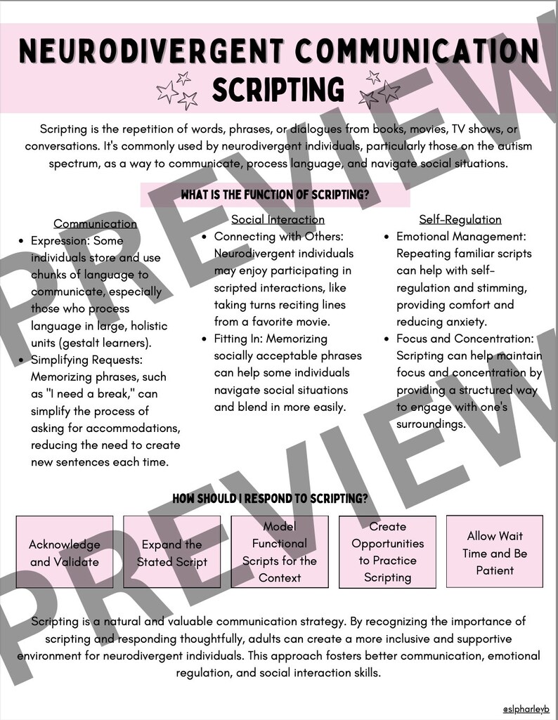 Neurodiverse Communication | Speech Patterns Handouts | Neuroaffirming ...