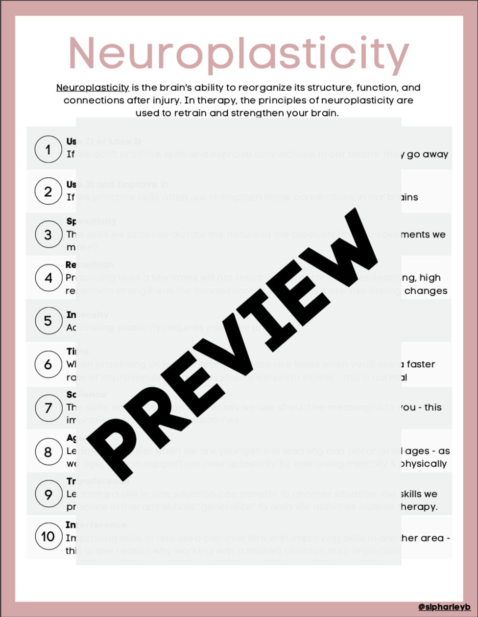Neuroplasticity, Attention, Memory Patient Handouts & Strategies: SLP ...