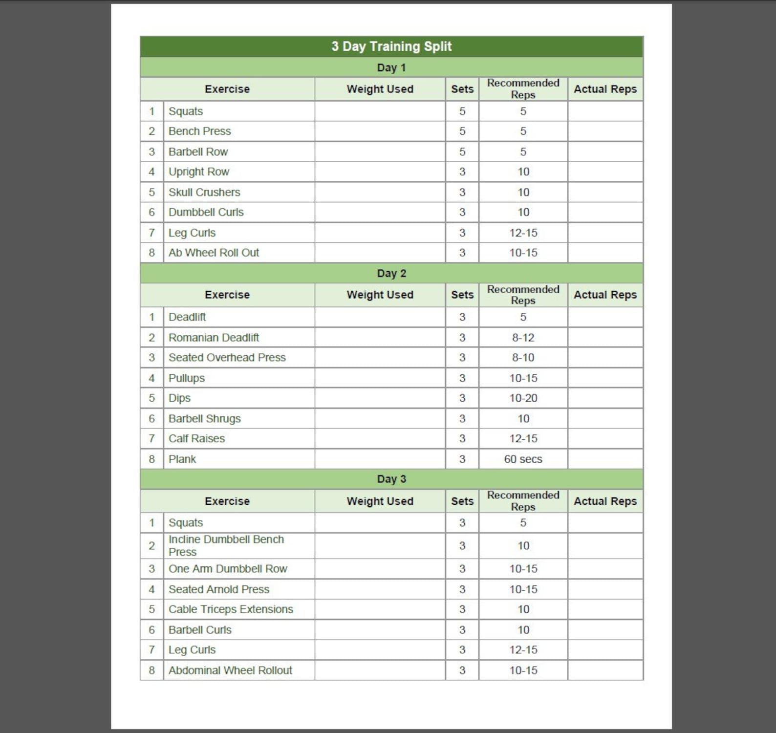 Printable 3-day Weight Training Log - Etsy