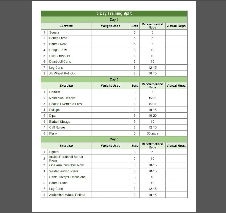 Printable 3-day Weight Training Log - Etsy