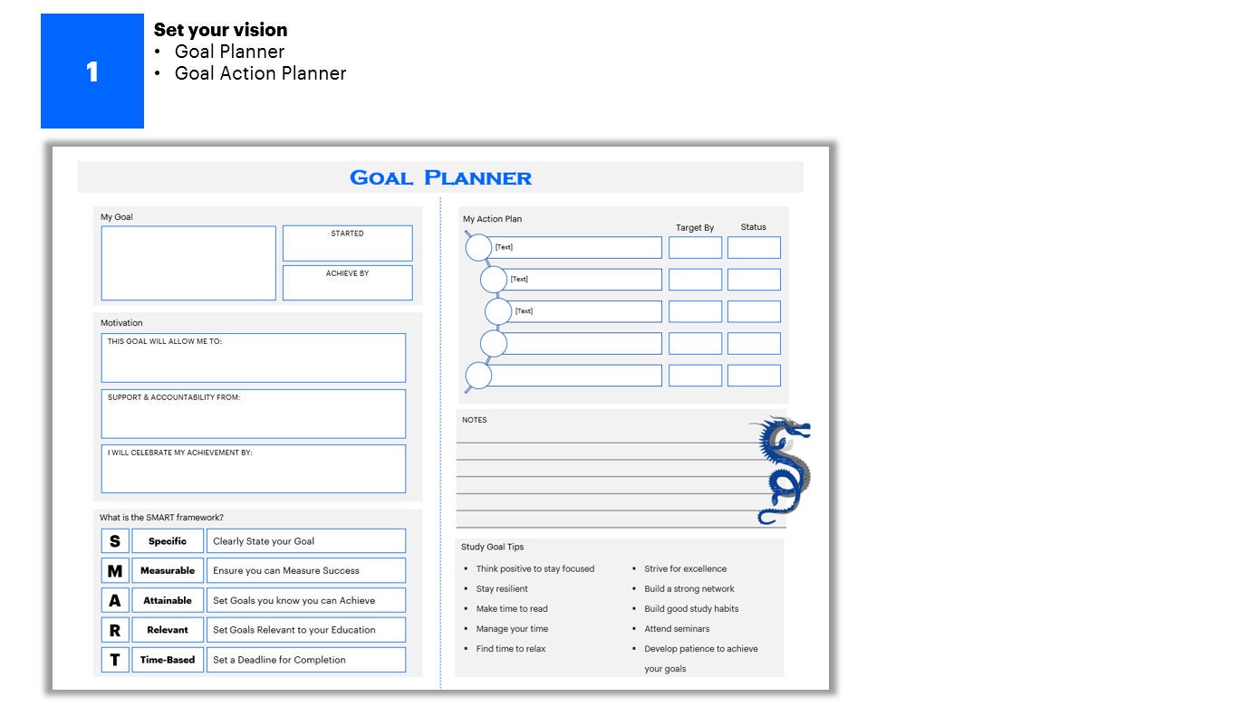 Student Exam Prep Kit, Printable Exam Planner, College Study Planner ...