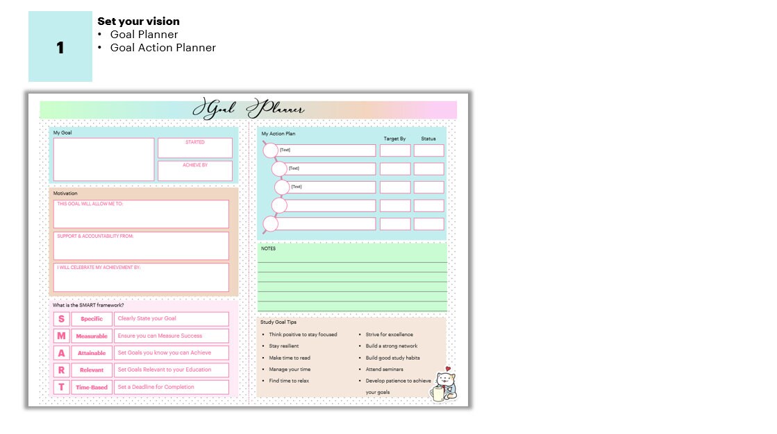 The Ultimate Student Planner, Ultimate Student Exam Prep Kit, Printable ...