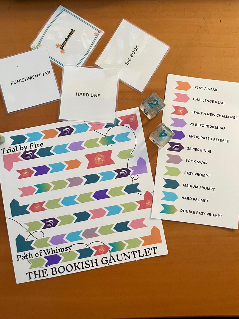 Bookish Gauntlet TBR Game | Printable Reading Challenge (digital ...