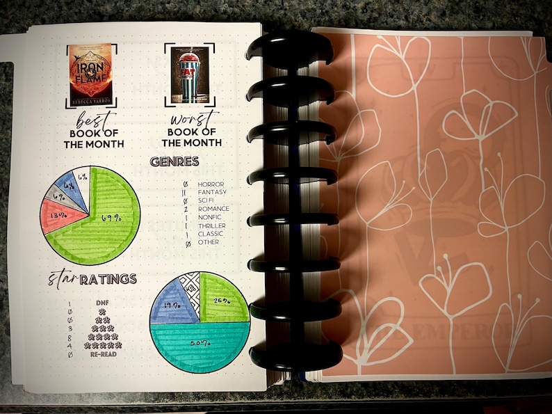 Monthly Reading Planner Printable- Reading Log- Book Tracker- Reading ...