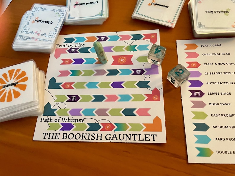 The Bookish Gauntlet TBR Game | Printable Reading Challenge | Digital ...