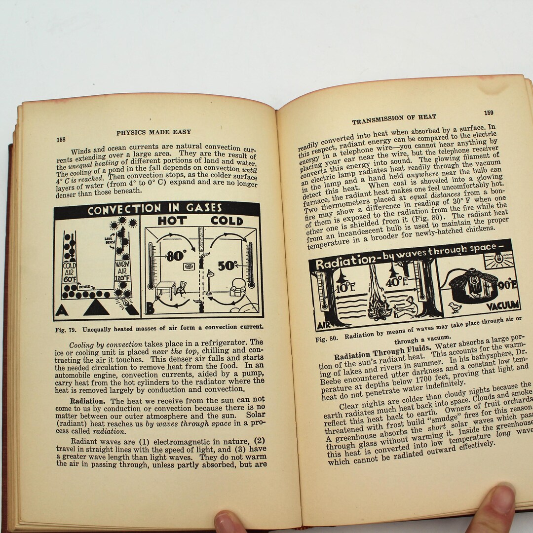 1940s Physics Textbook - Science, School Book, Vintage, Antique ...