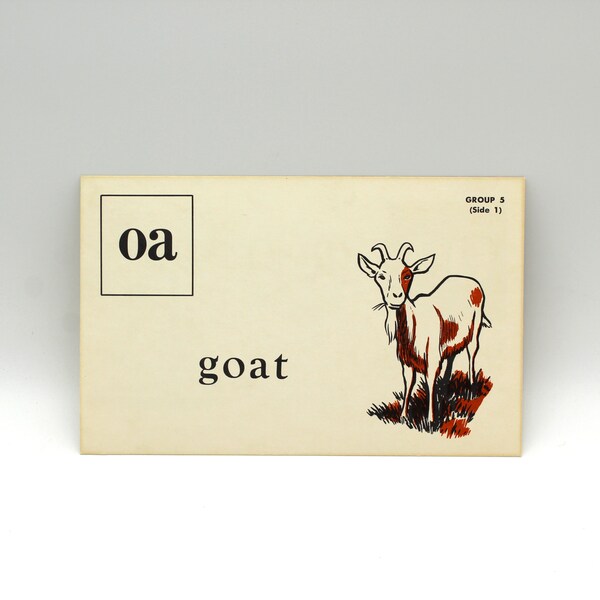 Alphabet Word Art - Etsy