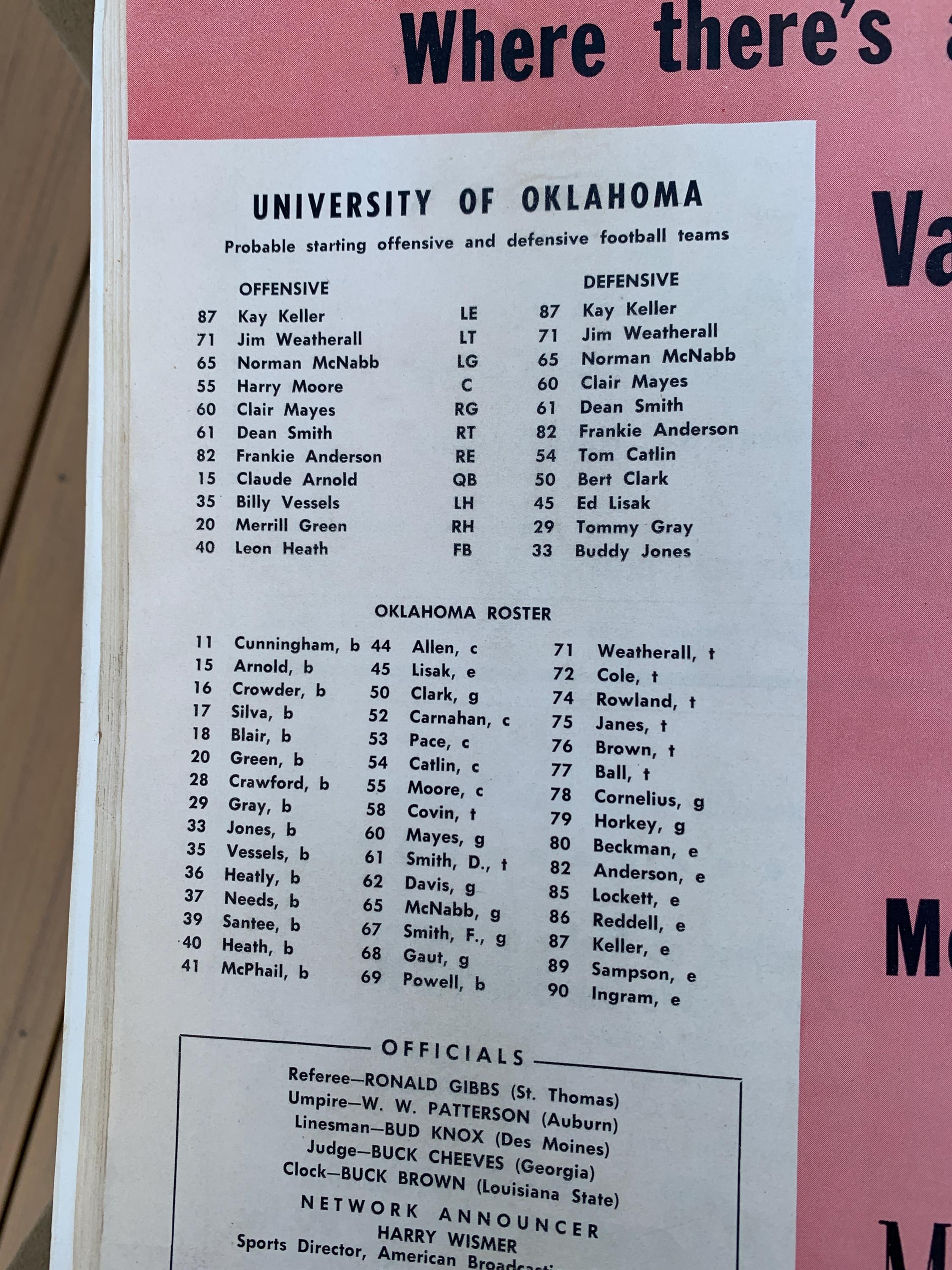 1951 Oklahoma Vs. Kentucky Sugar Bowl Program Original College Football ...