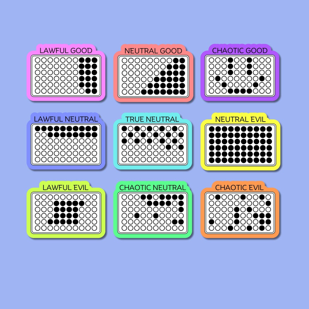 Microbiology Pipette Tip Alignment Stickers. Funny Biologist Texture ...