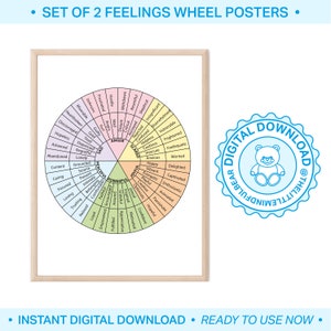 Feelings Wheel Poster, Therapy Counselor Office Decor, Counselling ...