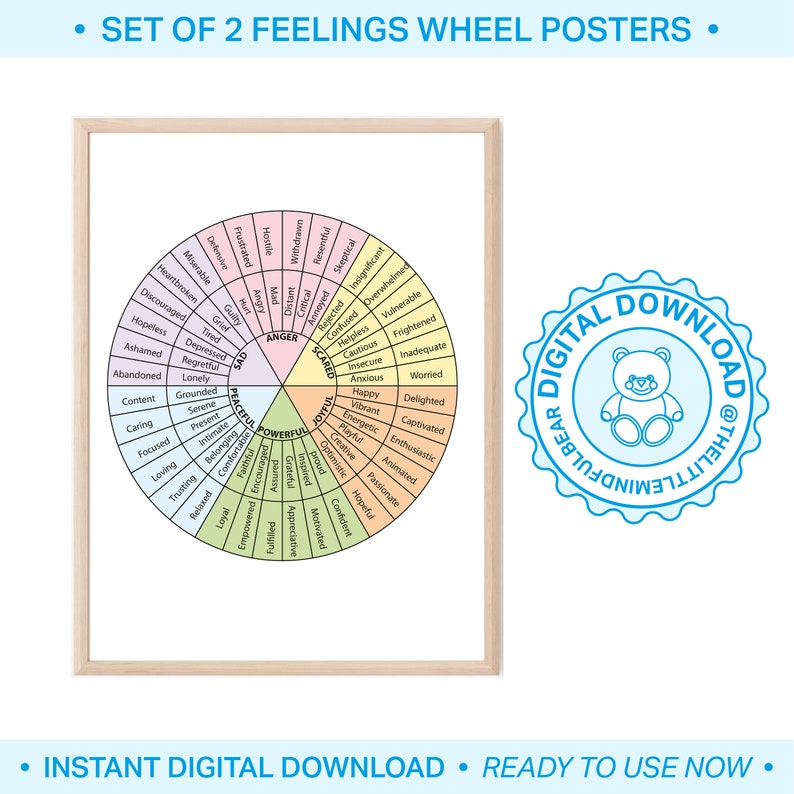 Feelings Wheel Poster, Therapy Counselor Office Decor, Counselling ...