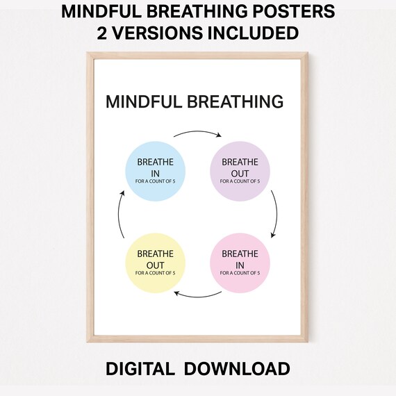 Mindful Breathing Poster Mental Health Posters Therapy - Etsy