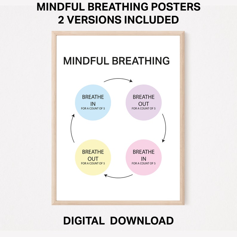 Mindful Breathing Poster Mental Health Posters Therapy - Etsy