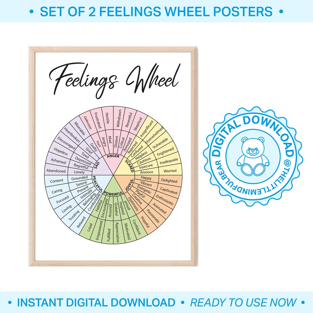 Feelings Wheel Poster, Therapy Counselor Office Decor, Counselling ...