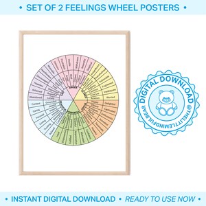 Feelings Wheel Poster, Therapy Counselor Office Decor, Counselling ...