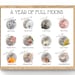 Full Moon Names by Month Print-educational Chart-astronomy Guide Poster ...