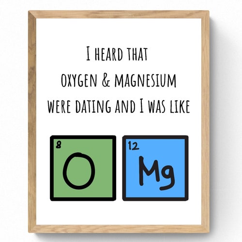 Printable Science Decor Classroom Decor Science Sign - Etsy