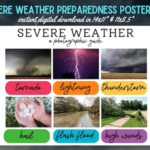 Severe Weather Preparedness Poster Set-weather Aware-spring Storm ...