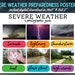 Severe Weather Preparedness Poster Set-weather Aware-spring Storm ...