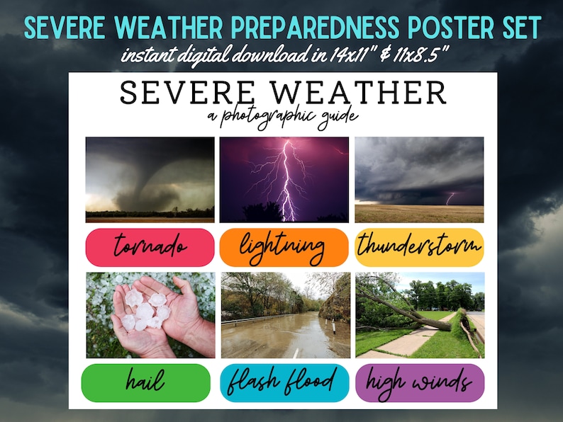 Severe Weather Preparedness Poster Set-weather Aware-spring Storm Safety-tornado-meterology ...