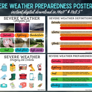 Severe Weather Preparedness Poster Set-weather Aware-spring Storm ...
