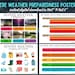 Severe Weather Preparedness Poster Set-weather Aware-spring Storm ...