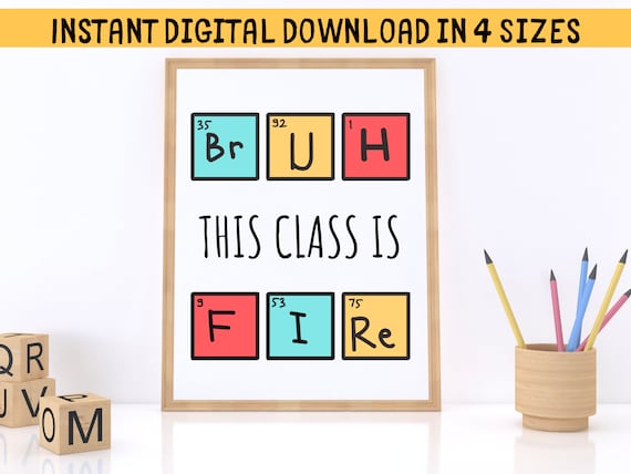Chemistry Classroom Decorations