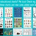 3 SIZES Backyard Winter Birds of the Midwest Chart-birding Poster ...