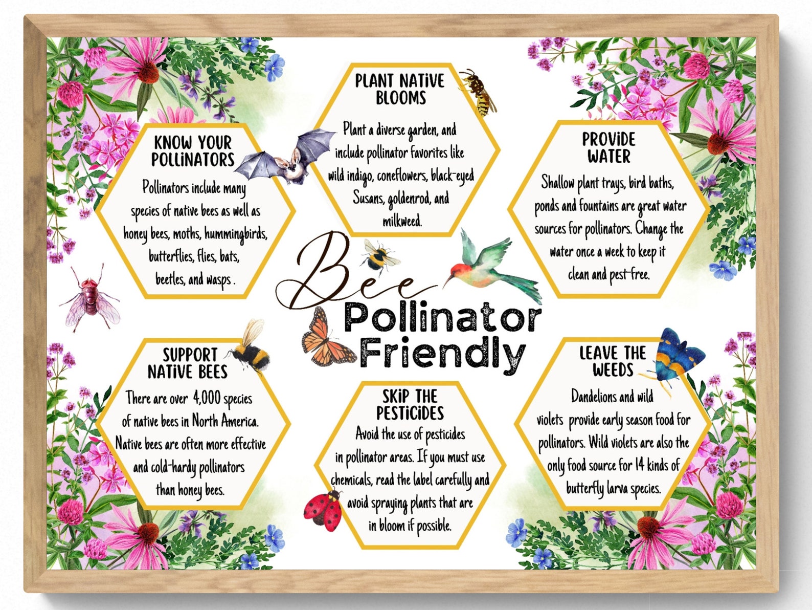 Bee Pollinator Friendly Print-save the Bees-native - Etsy