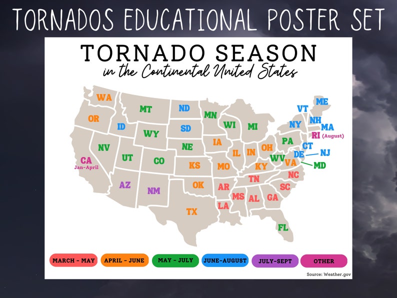Tornado Season Poster Pack-tornado Preparedness-weather Aware-spring ...