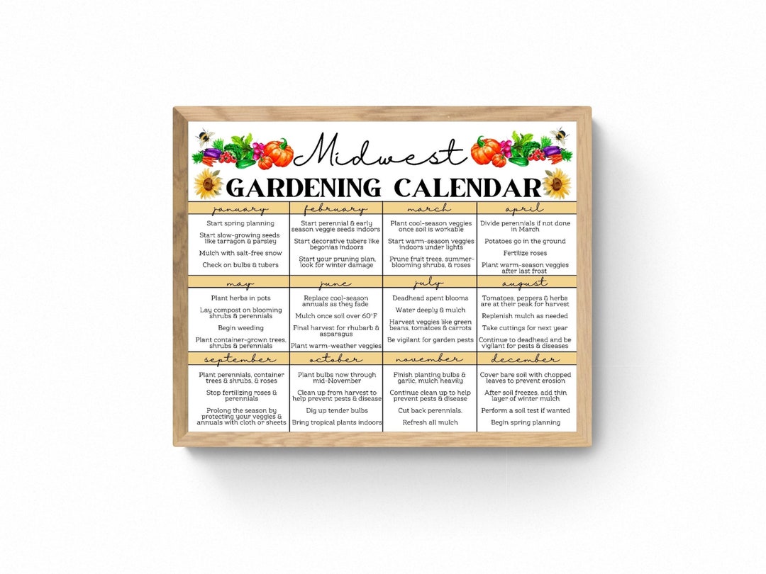 4 Sizes-midwest Garden Planner-schedule Timetable-planting Plan ...