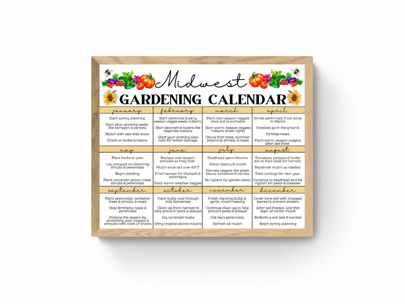 4 Sizes-midwest Garden Planner-schedule Timetable-planting Plan ...