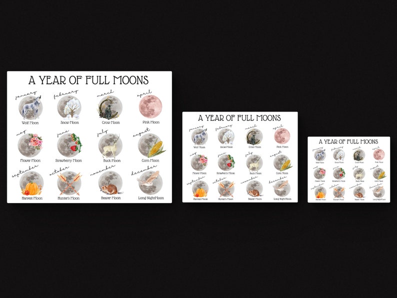 Full Moon Names by Month Print-educational Chart-astronomy - Etsy