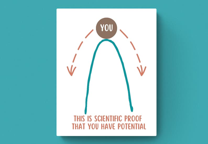 Set of 4 Science Prints in 5 Sizes Chemistry Classroom - Etsy