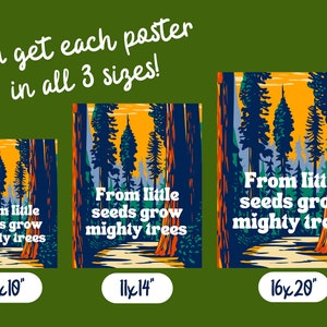 Set of 6 POSTERS in 3 SIZES! National Parks Themed Growth Mindset ...