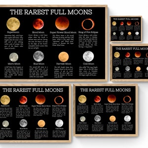 5 Sizes-the Rarest Full Moons Print-educational Chart-astronomy ...