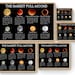 5 Sizes-the Rarest Full Moons Print-educational Chart-astronomy ...
