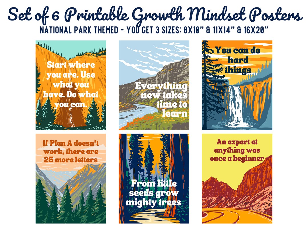 Set of 6 POSTERS in 3 SIZES! National Parks Themed Growth Mindset ...