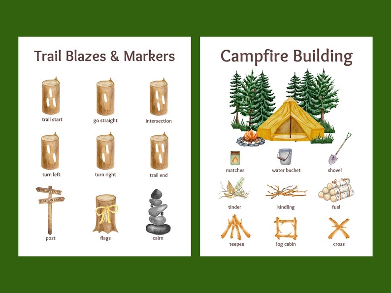 Set of 4 POSTERS in 3 SIZES! Outdoor Knowledge Prints-camping-hiking ...